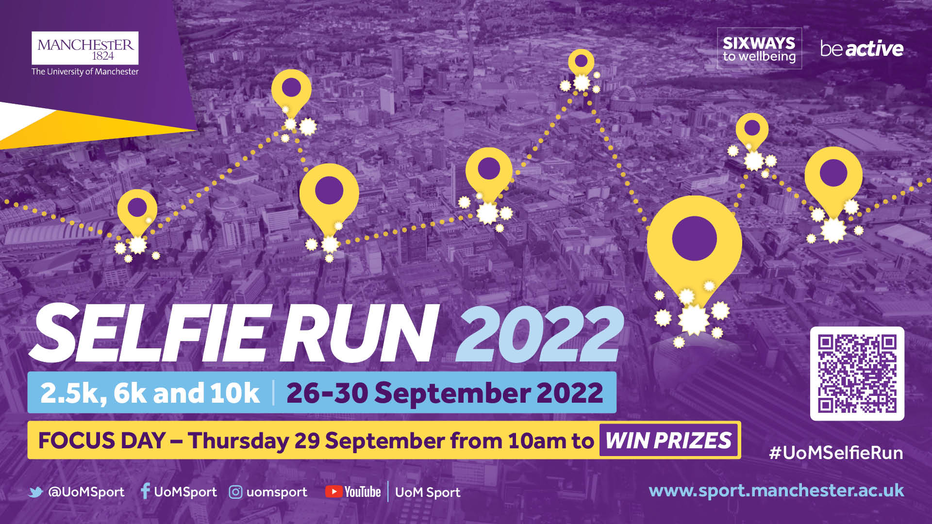 UoM Sport | The University of Manchester