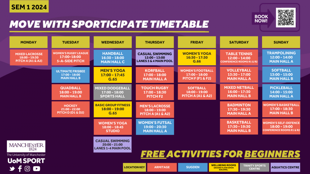 UoM Sport | SPORTICIPATE