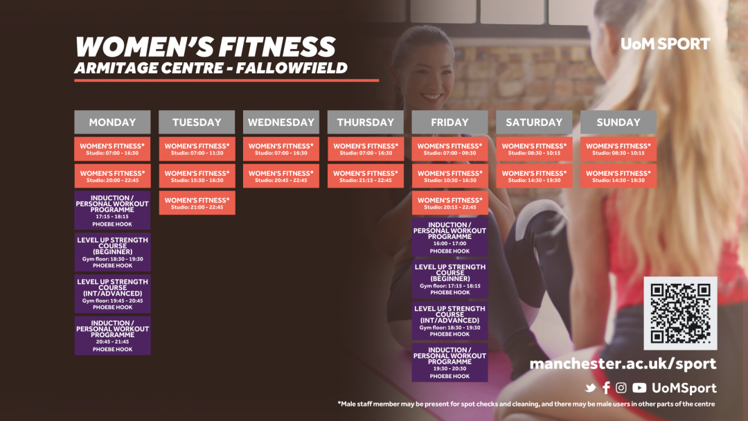 UoM Sport | Gym Memberships